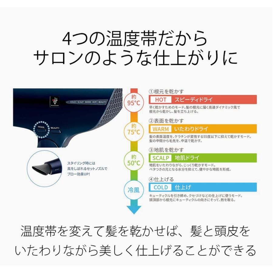 シャープ ヘアドライヤー プラズマクラスター搭載 ルージュレッド IB-GP9-R :K20210301:Rawmy-Kaeru Online - 通販 - Yahoo!ショッピング