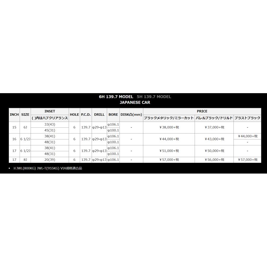 NITRO POWER 200系ハイエース M26 CROSS FANG クロスファング 16インチ 6.5J インセット38 6穴 PCD 139.7 ブラックメタリック/ミラーカット ...