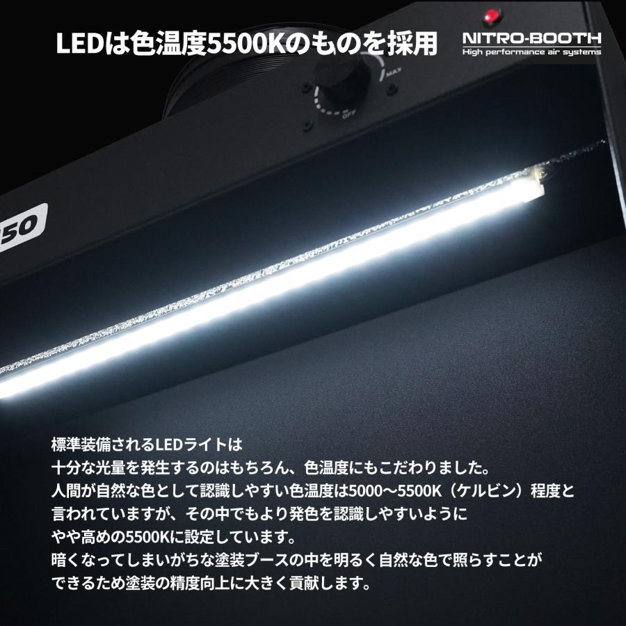 PROFIX 塗装ブース ニトロブース450 卓上塗装ブース エアブラシ PROFIX 塗装ブース ニトロブース450 卓上塗装ブース エアブラシ