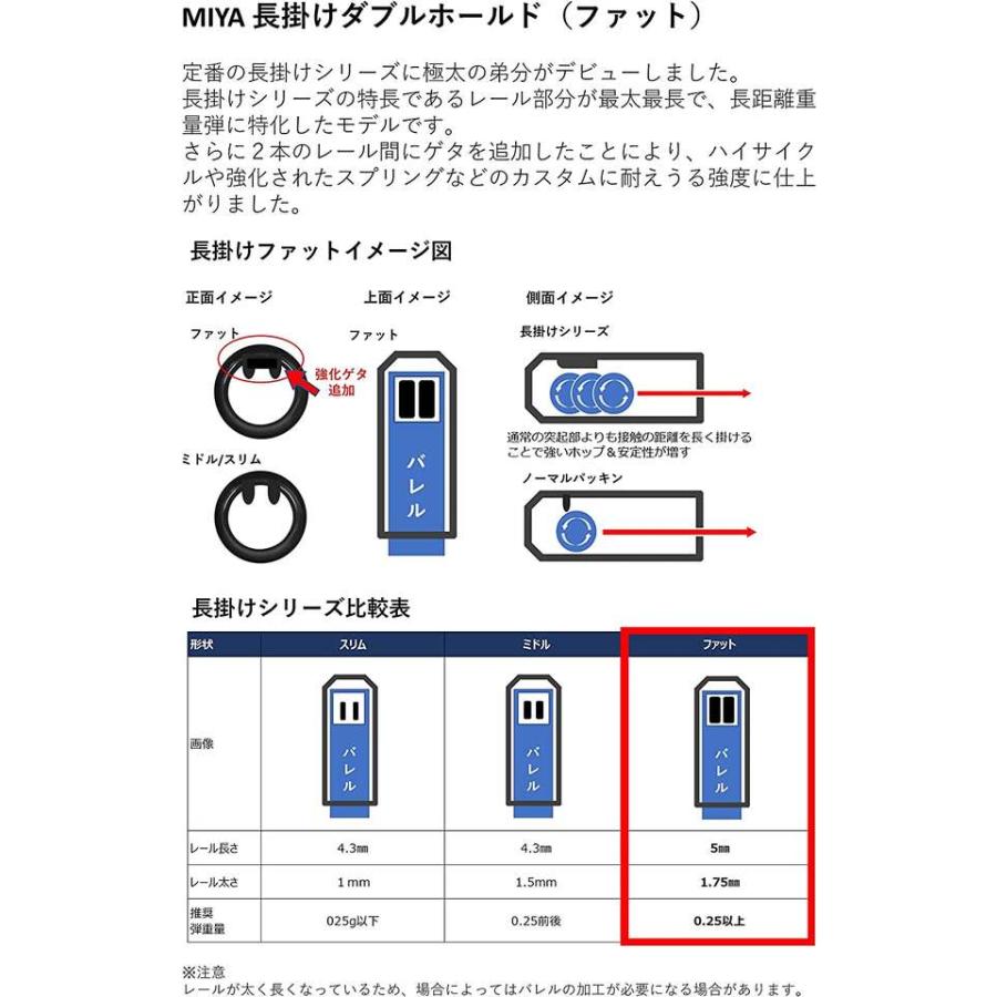 【ネコポス対応】宮川ゴム/SL60-NF2-OSG/[国産] 長掛け ファット シリコンゴム+専用押しゴム(硬度 60)チャンバーパッキン(2個入り) : ラジコン夢空間 - 通販 ...