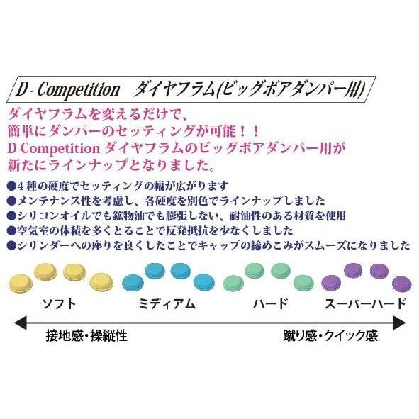 【ネコポス対応】TOPLINE(トップライン)/TP-308/D-Competition ダイヤフラム(ビッグボアダンパー用)スーパーハード ...