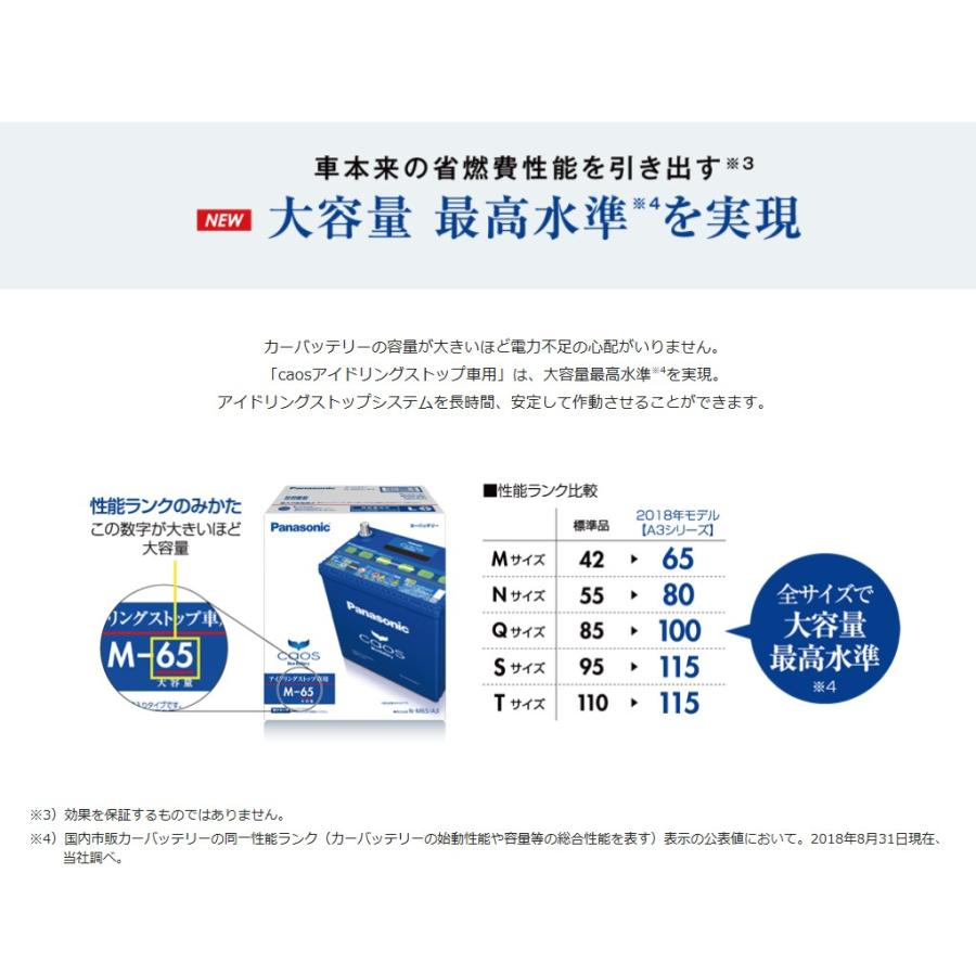 Panasonic パナソニック CAOS N-Q105R/A4 （安心サポート付）カオス アイドリングストップ車用バッテリー（互換：Q-85R/Q-55R 端子形状：R） : カーショップ ...
