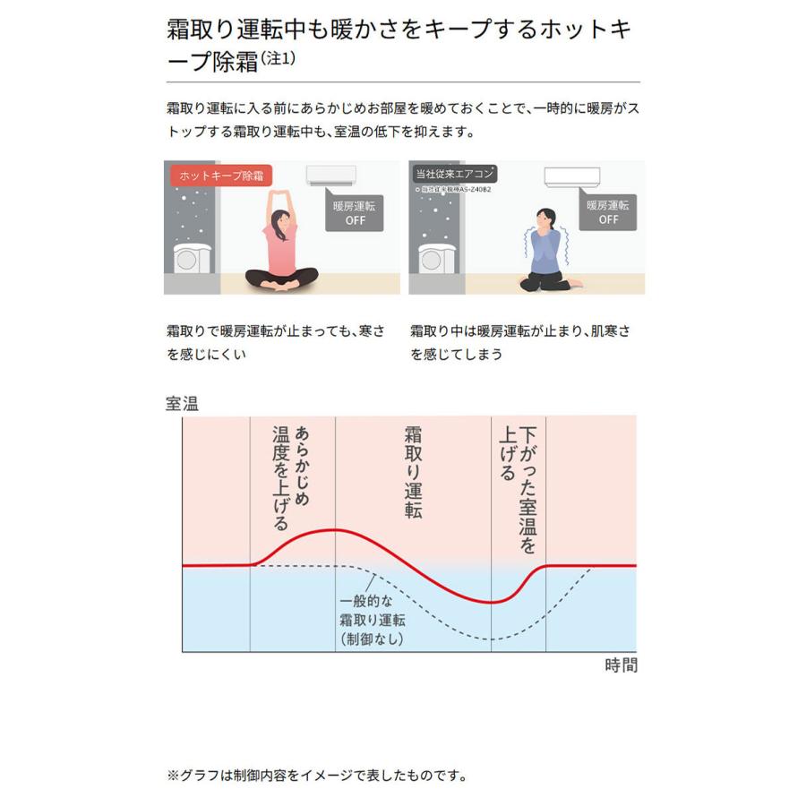 エアコン 10畳 富士通ゼネラル AS-C284R-W ノクリア Cシリーズ 主に10畳用 空調 冷房 暖房 室内機 ルームエアコン 富士通 加熱除菌 室温センサー : リコメン堂インテリア館 ...