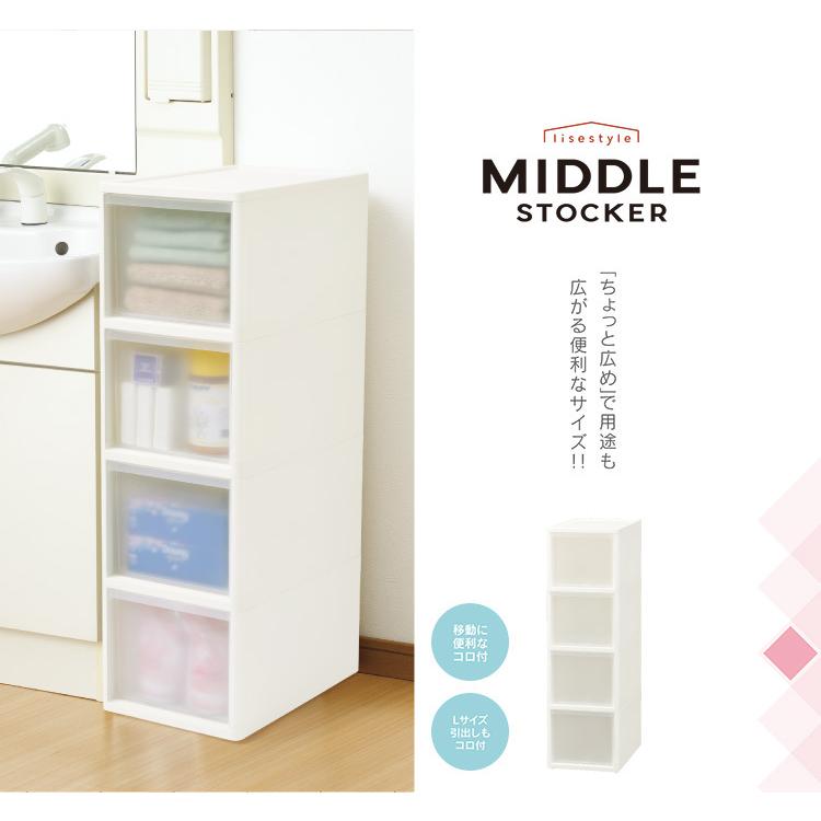 リセ ミドルストッカー 幅26cm 引出し4段 M4 日本製 JEJ ジェイイージェイ すき間収納 隙間 収納ボックス 小棚 6段 キャスターつき 収納ケース 代引不可 : リコメン堂 ...