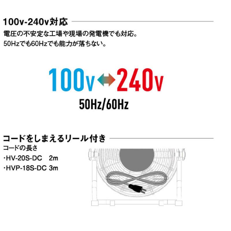CAT 工場扇 サーキュレーター 工業扇風機 床置式 キャタピラー社 フロアファン ハイパワー 大型 45cm スタンドタイプ HVP-18S ...