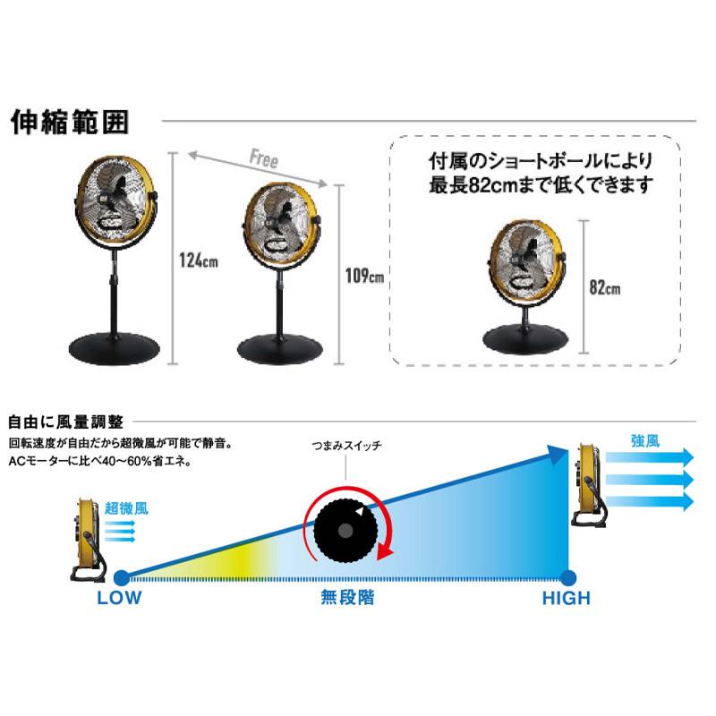 CAT 工場扇 サーキュレーター 工業扇風機 床置式 キャタピラー社 フロアファン ハイパワー 大型 45cm スタンドタイプ HVP-18S ...