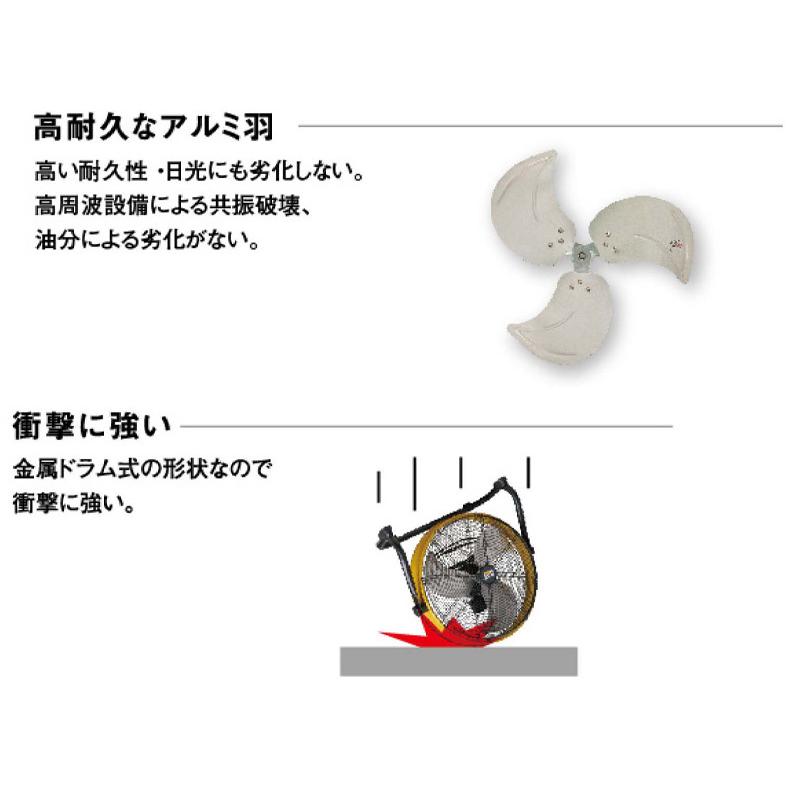 CAT 工場扇 サーキュレーター 工業扇風機 床置式 キャタピラー社 フロアファン ハイパワー 大型 45cm スタンドタイプ HVP-18S ...