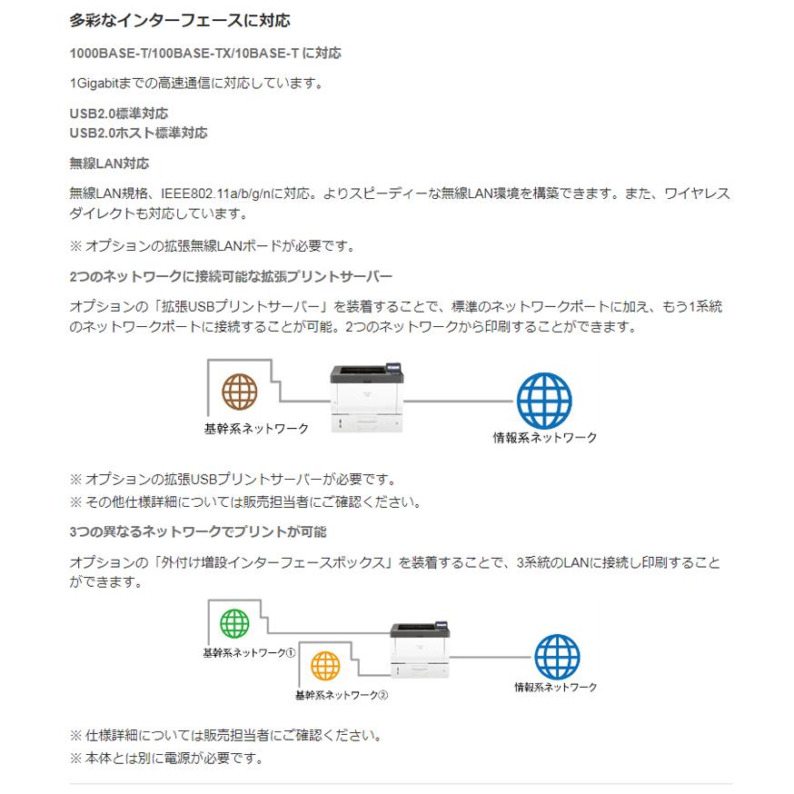 リコー RICOH A4モノクロプリンター P 501 レーザープリンタ リコー RICOH A4モノクロプリンター P 501 レーザープリンタ