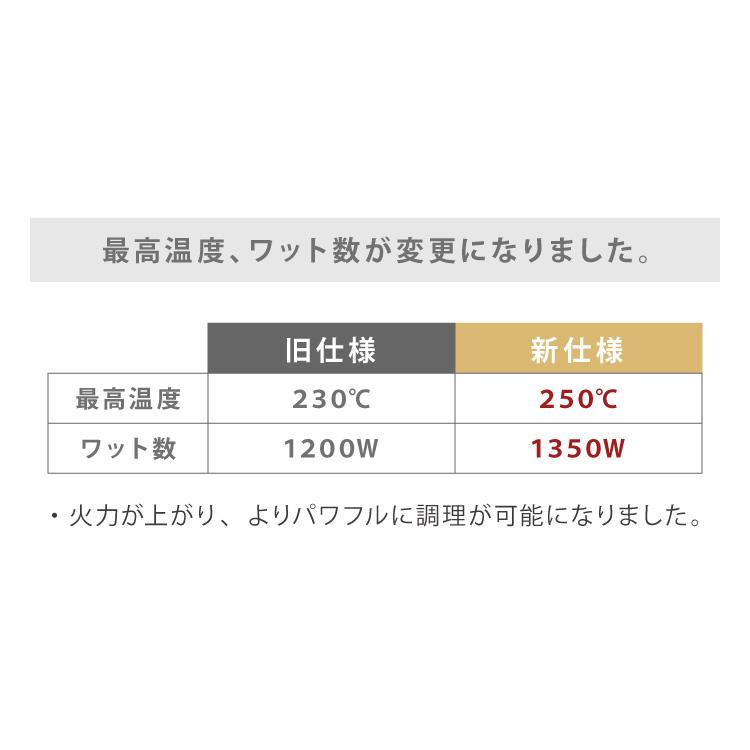 simplus シンプラス 吸煙グリル SP-GL02 ホットプレート 1350W 煙が出ない 焼肉 プレート 煙の少ない スモークレス 焼き肉機 調理温度調節 卓上 : リコメン堂生活館 ...
