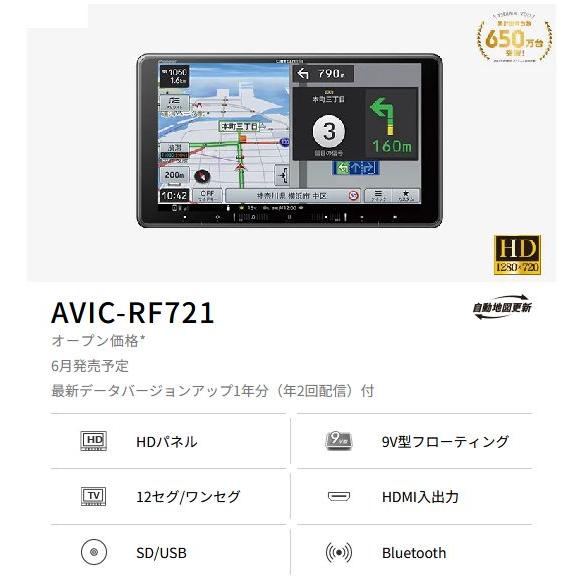 楽ナビ 【取寄商品】カロッツェリア楽ナビAVIC-RF721+ホンダN-VAN(JJ1/JJ2系,〜R6/4)用取付キットセット : car電倶楽部 Yahoo!ショッピング店 - 通販 ...