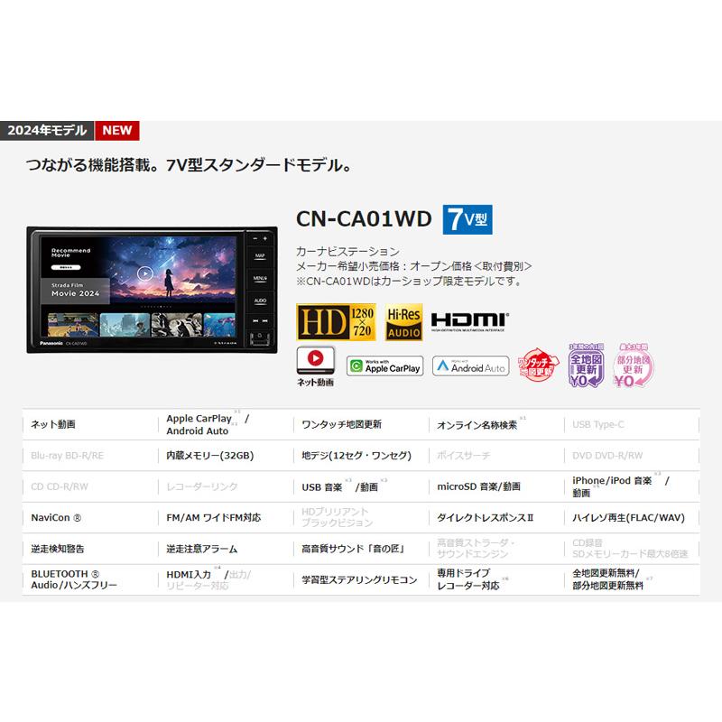 ストラーダ 【取寄商品】パナソニックCN-CA01WDストラーダ7V型200mmカーナビ+ハイエース200系(パノラミックビューモニター付車)用取付キットセット : car電倶楽部 Yahoo ...