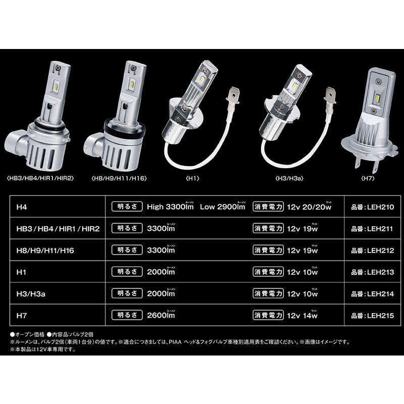 PIAA 【取寄商品】PIAAピアLEH212ヘッド&フォグ用LEDバルブ蒼白光6600K/明るさ3300lm車検対応H8/H9/H11/H16コントローラーレス12V用3年保証 : car電 ...