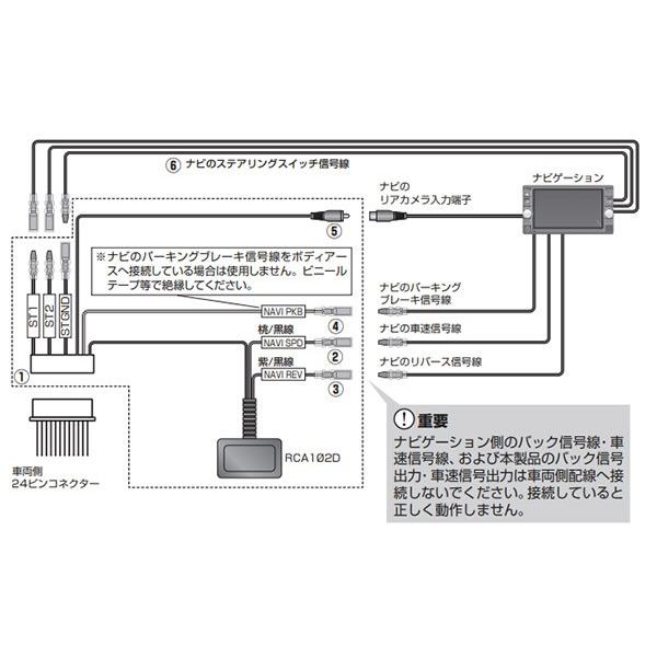 【取寄商品】データシステムRCA102Dロッキー(パノラマモニター対応純正ナビ装着用アップグレードパック装着車)用純正リアカメラ変換 : car電倶楽部 Yahoo!ショッピング店 - 通販 ...