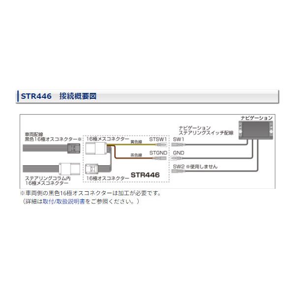 【取寄商品】データシステムSTR446日産車用ステアリングリモコンアダプター(E13系ノート＆オーラ/ルークス/サクラなどに適合) : car電倶楽部 Yahoo!ショッピング店 - 通販 ...