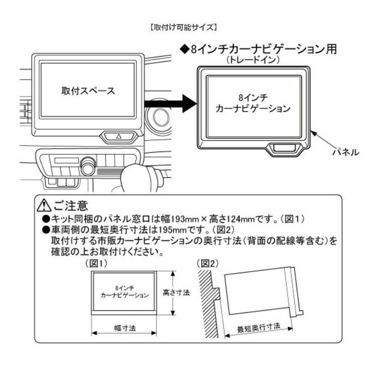 カナック企画 【取寄商品】kanatechsカナテクスTBX-H005ホンダJF3JF4系N-BOX/N-BOXカスタム(H29/9〜現在)用8インチナビ取付キット : car電倶楽部 ...
