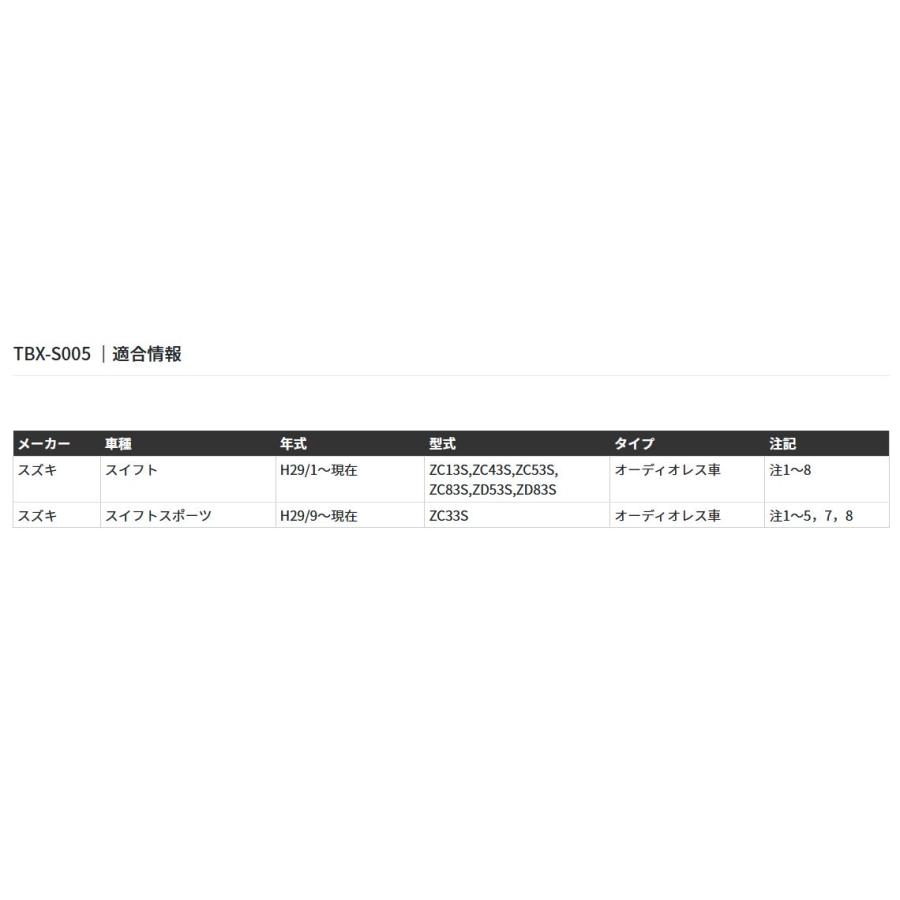 【取寄商品】kanatechsカナテクスTBX-S005スズキスイフト(H29/1〜)/スイフトスポーツ(H29/9〜)オーディオレス車用9インチナビ取付キット : tbx-s005 ...