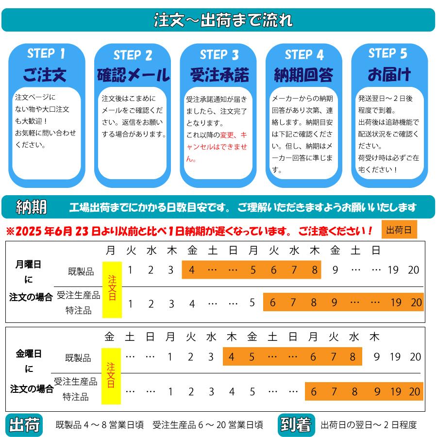 DAIKEN [扉単体]大建 ダイケン イエリア 片開きドア セレクト ドアのみ 1Pデザイン 扉高1998 / 枠なし・ハンドルなし・丁番なし サイズ変更可能！ : リークス関西Yahoo ...
