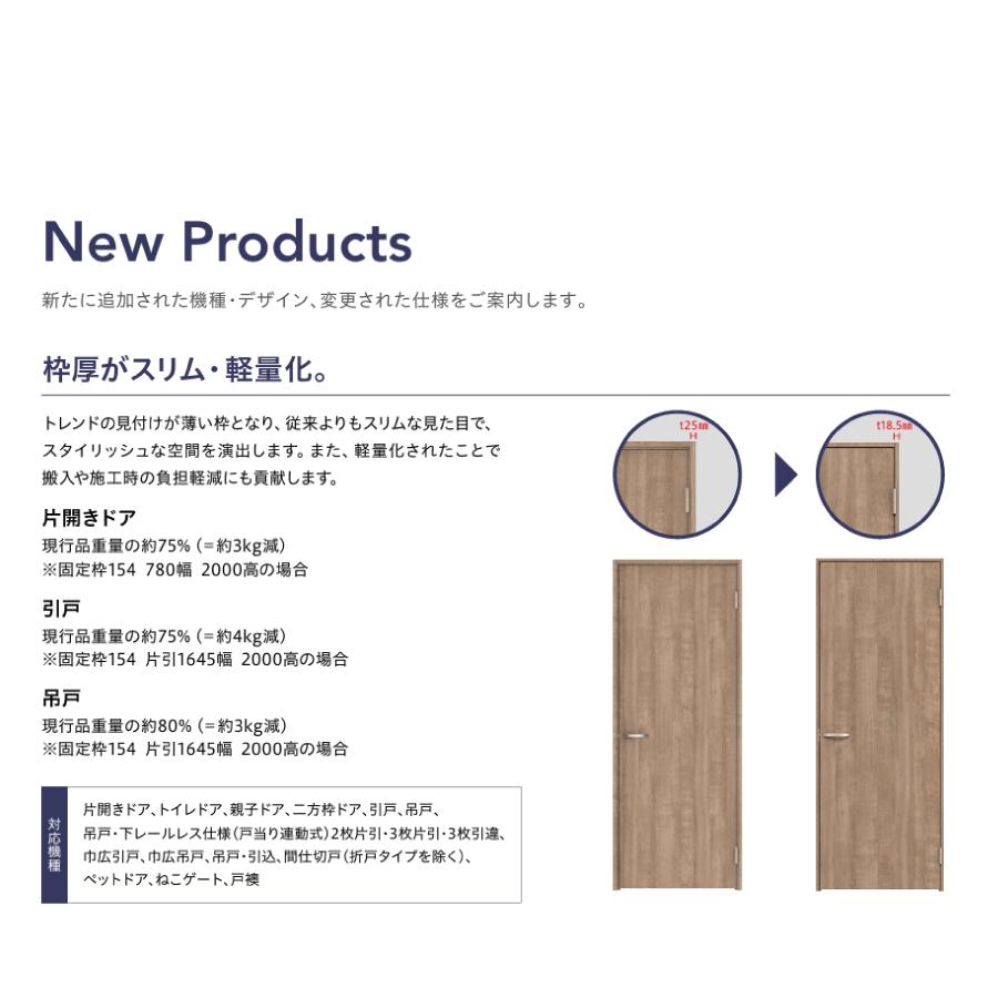 DAIKEN 大建工業 ダイケン イエリア ieria C4デザイン セレクト 片開きドアセット/2000高/2500高まで対応!/DIY/リフォーム/室内ドア : リークス関西Yahoo!店 ...