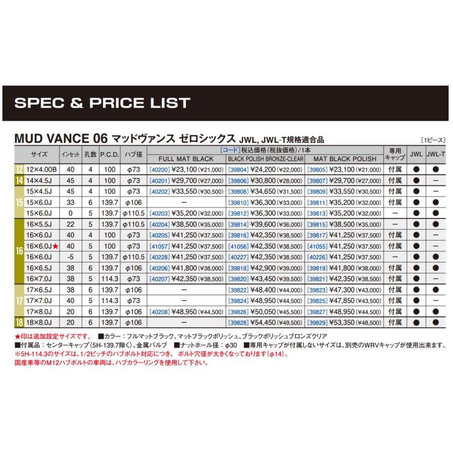 WEDS ウェッズ マッドヴァンス MUD VANCE 06 12X4.00B 4H/100 +40 4本SETで￥46,760 全国送料無料！！ : リードレーシング - 通販 ...