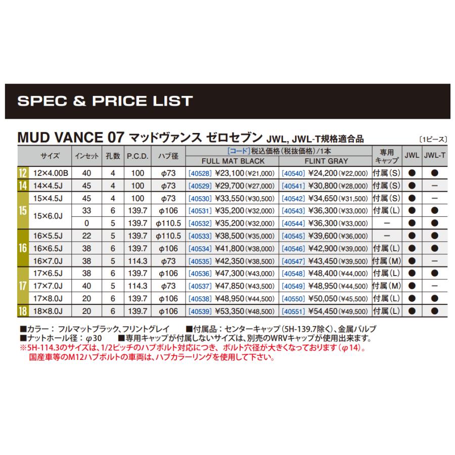 WEDS ウェッズ マッドヴァンス MUD VANCE 07 14X4.5J 4H/100 +45 4本SETで￥60,080 全国送料無料！！ : リードレーシング - 通販 - Yahoo ...