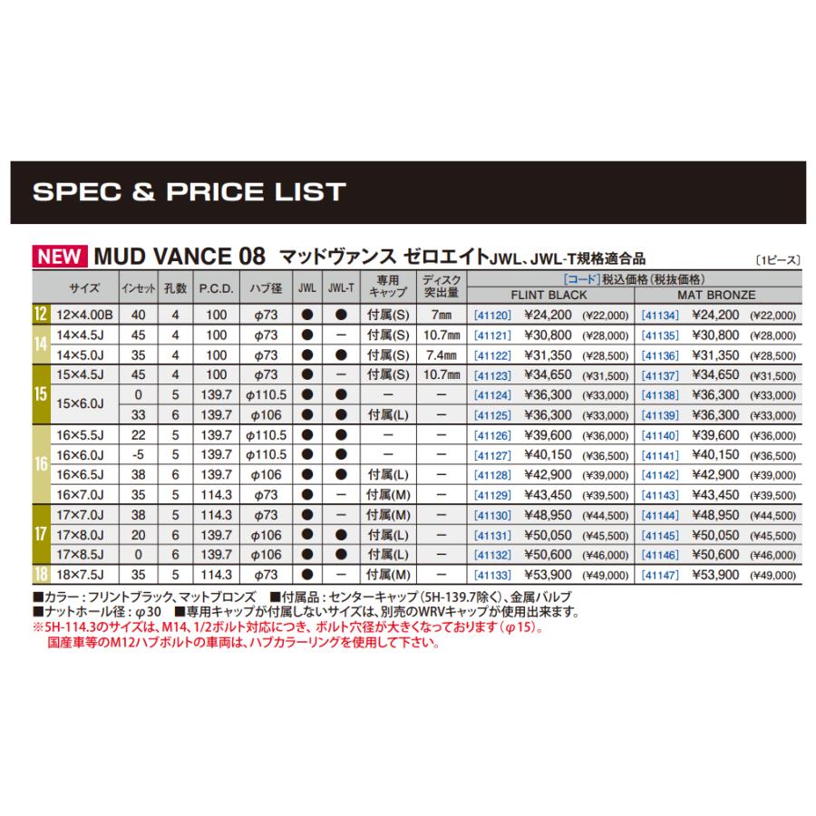 WEDS ウェッズ マッドヴァンス MUD VANCE 08 14X4.5J 4H/100 +45 4本SETで￥62,320 全国送料無料！！ : リードレーシング - 通販 - Yahoo ...