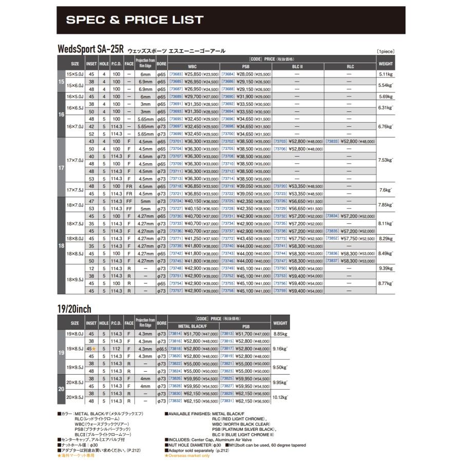 WEDS ウェッズスポーツ WedsSport SA-25R 17X7.0J 4H/100 +43 4本SETで￥111,480 全国送料無料！！ : リードレーシング - 通販 ...