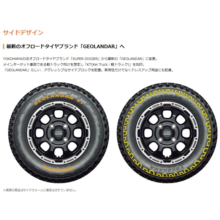 GEOLANDAR 当日発送対応！ 2025年製 ヨコハマ ジオランダー KT Y828C 145/80R12 80/78N LT 4本SETで￥18,700 全国送料・代引き手数料無料 ...