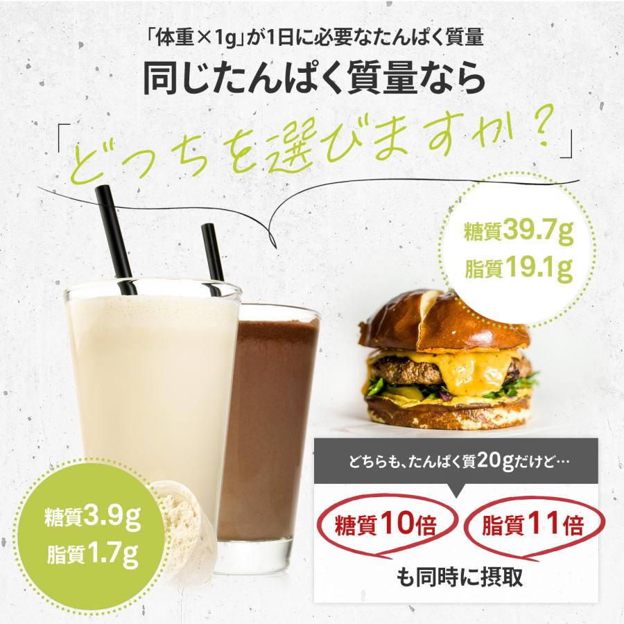 ビーレジェンド公式 RealStyleプロテイン 送料無料 激うまチョコ風味 1kg (ホエイ ビーレジェンド WPC 国内製造) プロテイン | kochi-ot.main.jp