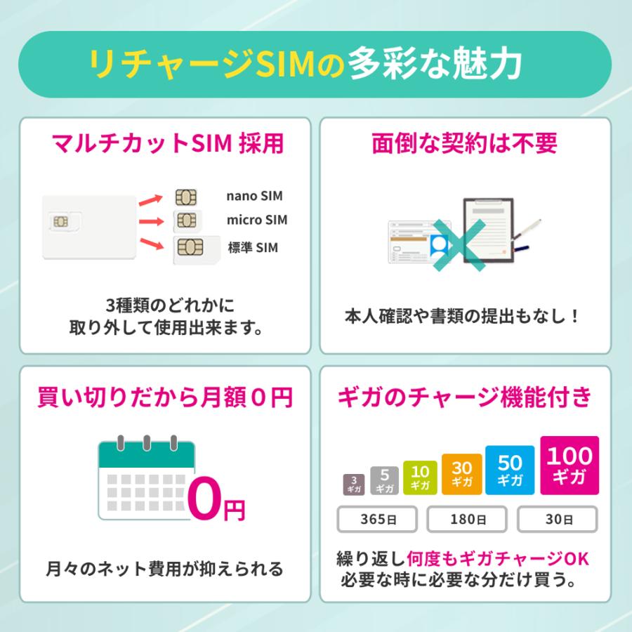 【リチャージSIM】10GB/180日 物理SIMカード プリペイド ギガチャージで繰り返し利用可能 国内データ通信専用 NTTドコモ回線 契約/月額費用不要 リチャージWiFi ...