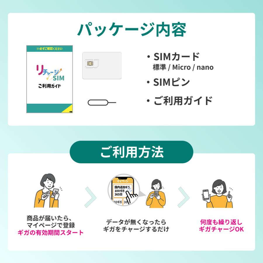 【リチャージSIM】10GB/90日 物理SIMカード プリペイド ギガチャージで繰り返し利用可能 国内データ通信専用 NTTドコモ回線 契約/月額費用不要 リチャージWiFi : リチャージ ...