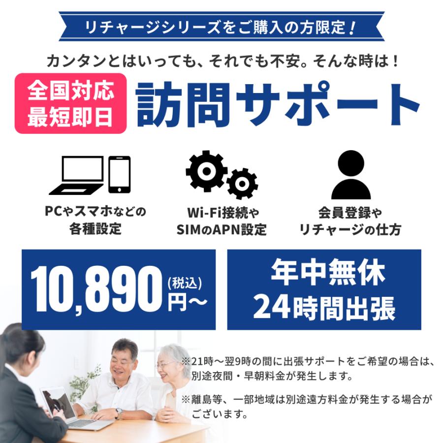 【リチャージSIM】20GB/180日 物理SIMカード ギガチャージで繰り返し利用可能 プリペイド 国内データ通信専用 NTTドコモ回線 契約/月額費用不要 リチャージWiFi ...