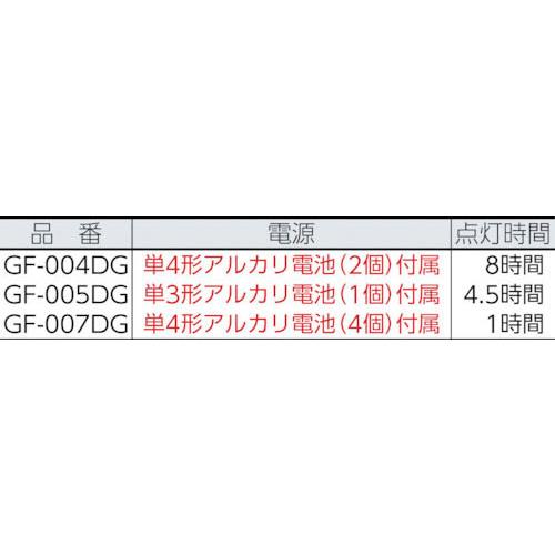 GENTOS ジェントス Gシリーズ ペンライト 004DG GF004DG 代引不可 :4t-7797966:リコメン堂 - 通販 - Yahoo!ショッピング
