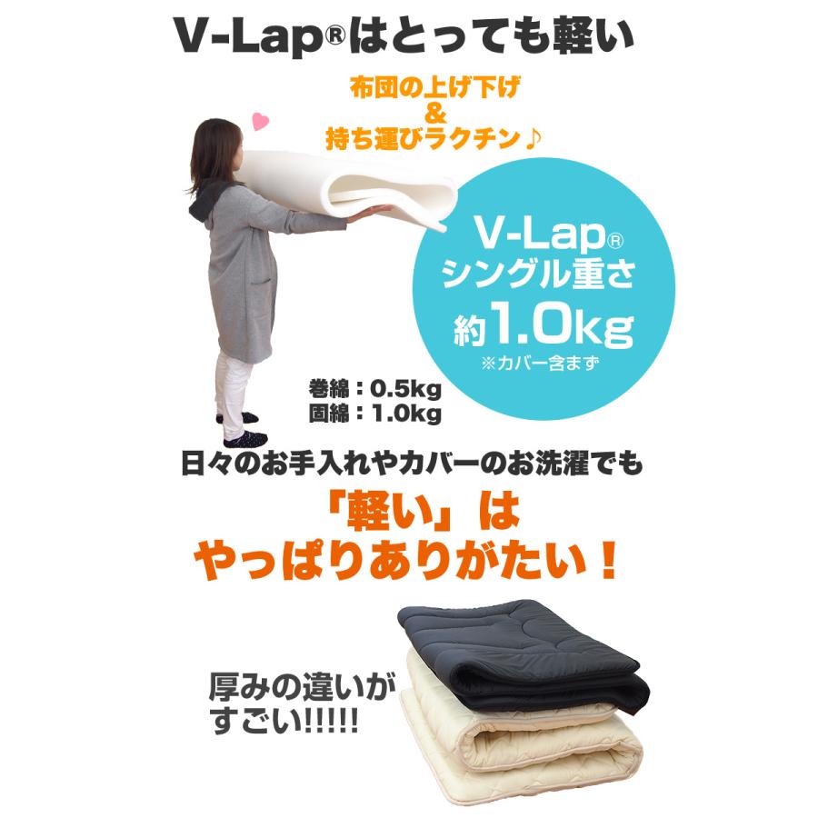 V-LAP使用 マットレス 日本製 耐圧分散 高反発 敷布団 軽量 シングル 抗菌防臭 防ダニ 特殊キルト vlap 腰痛 テイジン ...