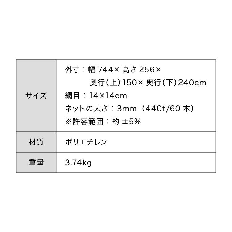 リコメン堂 サッカーネット 交換用 一般用サイズ ネットのみ 公式