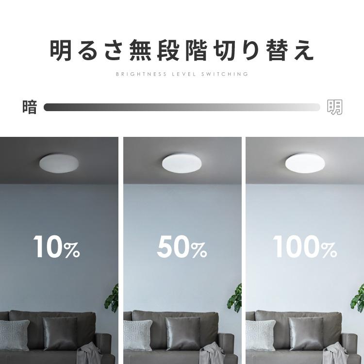 simplus シーリングライト 6畳 リモコン付き 無段階調色調光 LED 調光 調色 明るい 高演色 薄型 ナイトライト リビング 子供部屋 レビュー報告で4年延長保証 : リコメン堂 ...