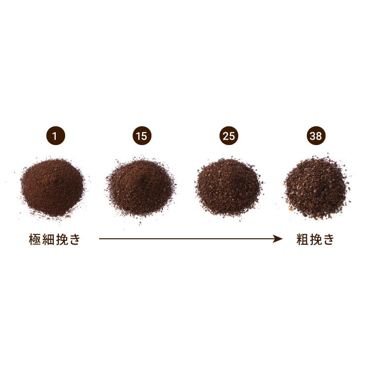 simplus 電動コーヒーミル コニカル式 コードレス セラミック刃 粒度調整 珈琲 持ち運び コーヒーグラインダー プロ仕様 豆挽き シン ...