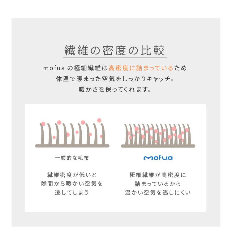 着る毛布 mofua ショート丈 85cm モフア 3wayハイネックタイプ プレミアムマイクロファイバー ゆったり リラックス なめらか 静電気防止 :nd-454865:リコメン堂 ...