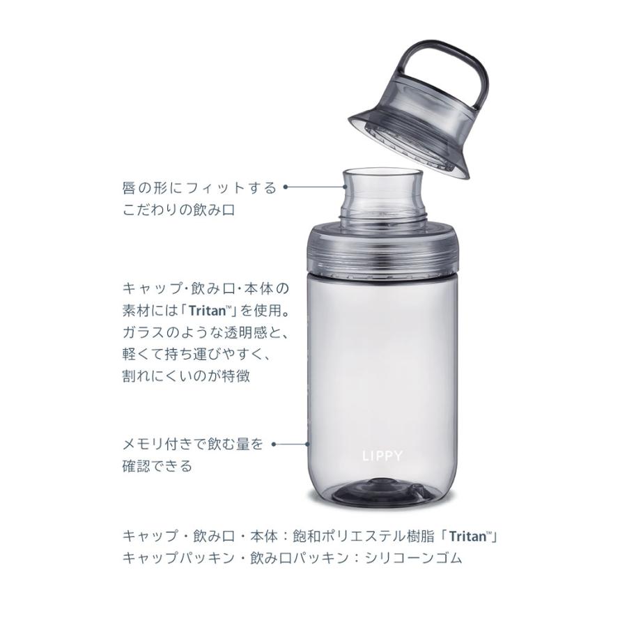 LIPPY 洗いやすい ウォーターボトル 1L 1リットル 日本製 メモリ付き 軽量 トライタン 透明 広口 水筒 ボトル 常温ボトル パッキン付き ハンドル付き : リコメン堂 - 通販 ...