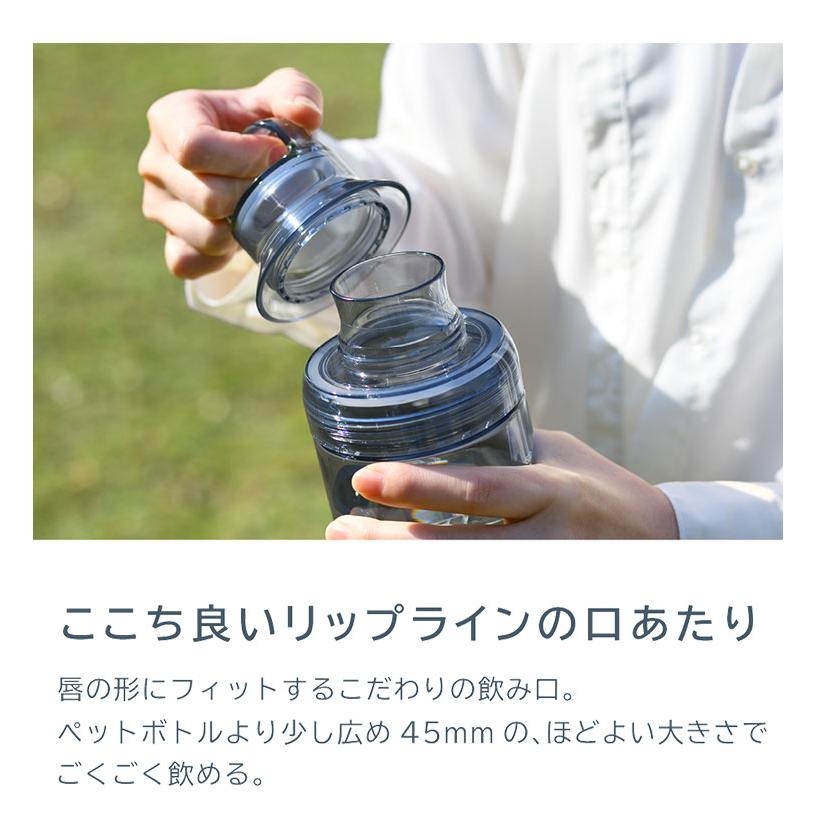 LIPPY 洗いやすい ウォーターボトル 700ml 日本製 メモリ付き 軽量 トライタン 透明 広口 水筒 ボトル 常温ボトル パッキン付き ハンドル付き クリア : リコメン堂 - 通販 ...