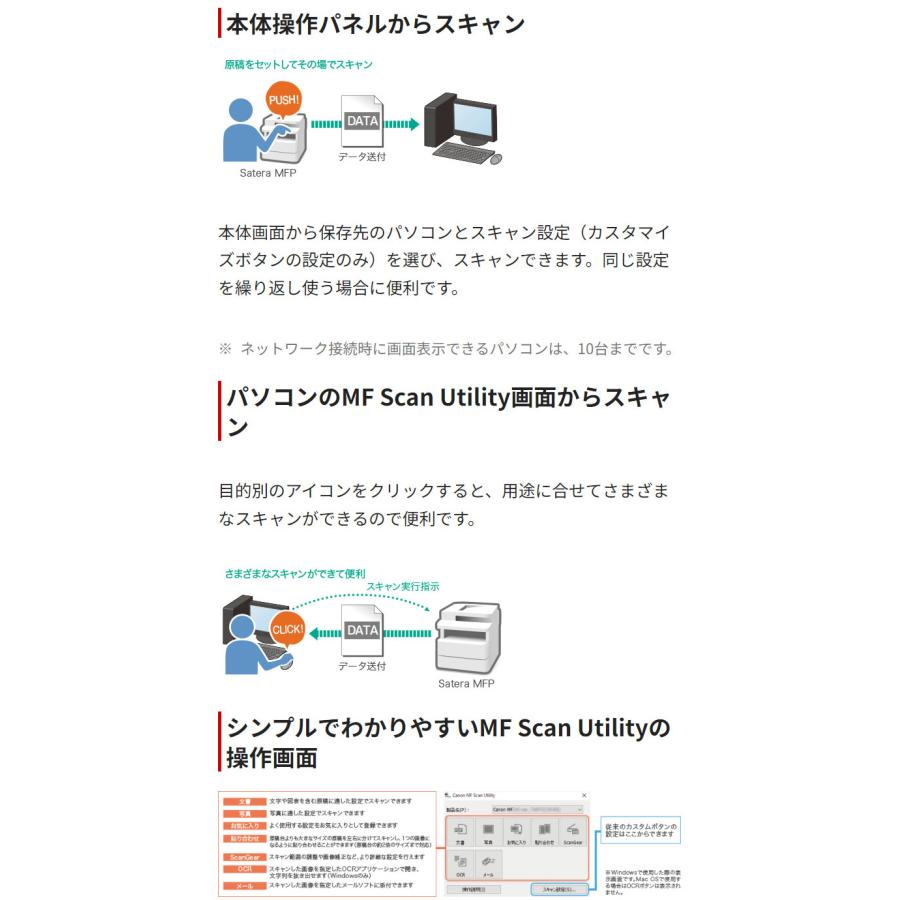 キヤノン A4 モノクロレーザビームプリンタ複合機 Satera MF266dn II FAX 有線LAN 両面印刷 ADF片面読取 ...