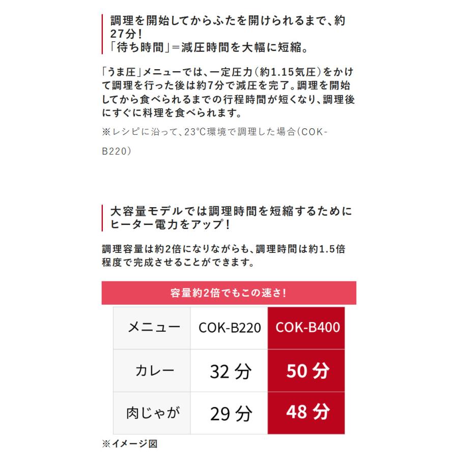 タイガー COOKPOT クックポット 1台11役 うま圧 電気圧力鍋 電気 タイガー COOKPOT クックポット 1台11役 うま圧 電気圧力鍋 電気