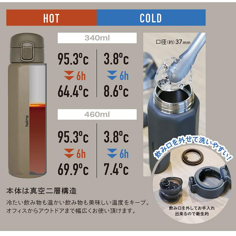 オクタ ワンタッチボトル 340ml CBジャパン holms 保温 保冷 ボトル 水筒 八角形 ステンレス製 ホルダー付き ベルト付き おしゃれ お洒落 代引不可 :xc-holms-360 ...
