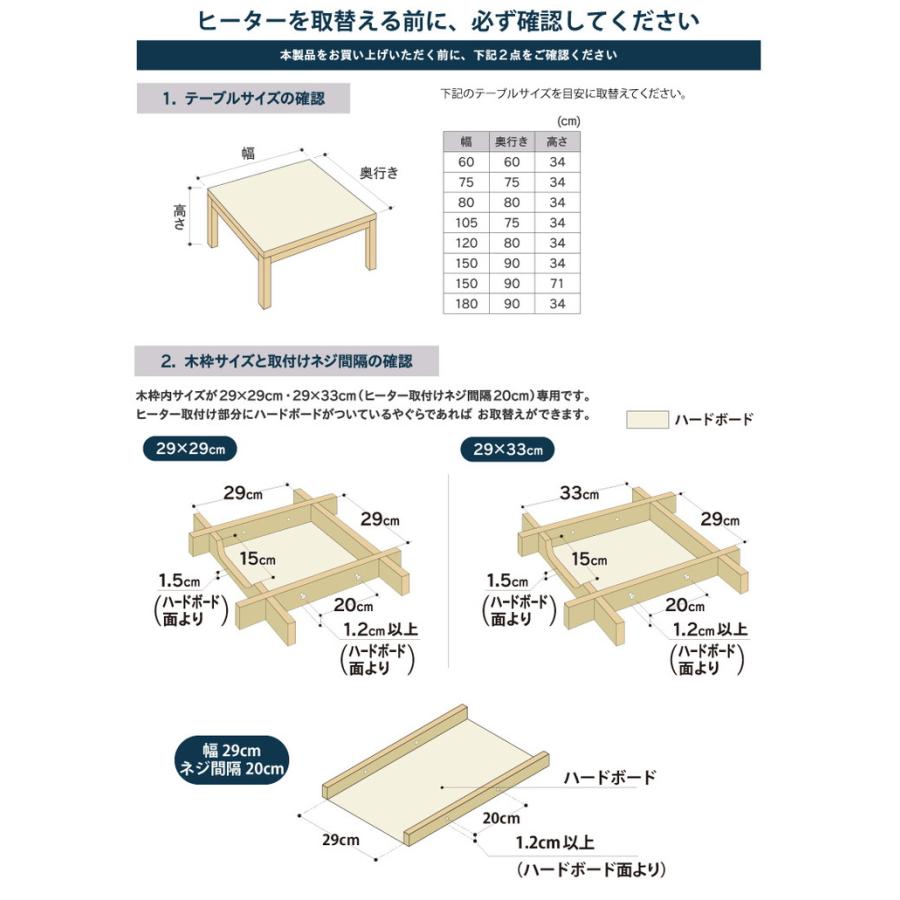 メトロ電気工業 取替用コタツヒーター MHU-601E DKB : yp-4948309102093 : リコメン堂 - 通販 - Yahoo!ショッピング