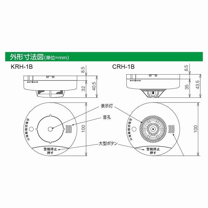 ニッタン 住宅用火災警報器 けむタンちゃん 煙式 KRH-1B ケース販売 10個セット 煙感知器 火災 警報 火事 : z2-0554-00111x10 : リコメン堂 - 通販 ...