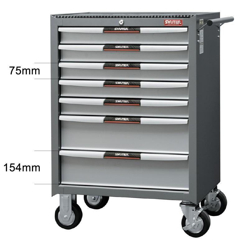 SHUTER シューター TC2-L25 スチール ツールワゴン カート : tc2-l25 : レコサポートショップ - 通販 - Yahoo!ショッピング