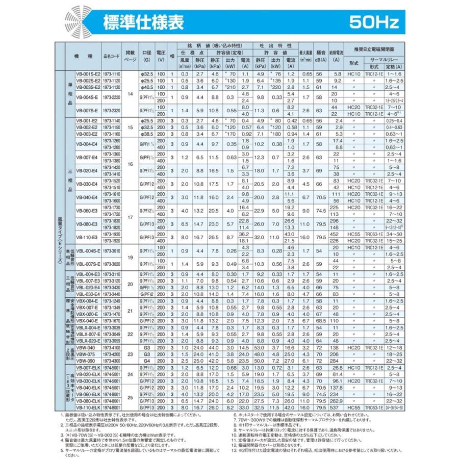 日立 日立産機システム ボルテックスブロワ VBL-004ーE3 三相200V 低騒音 : FactoryShop - 通販 - Yahoo!ショッピング