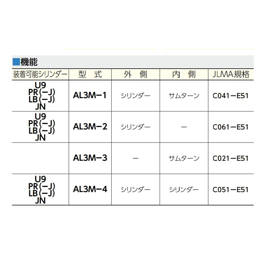 美和ロック 本締電気錠（モーター施解錠型）U9AL3M-1 ローラー付ストライク（開口部調整機能付）HDタイプ DT46mm BS38mm キー3本付 色：シルバー【在庫品】 : リサイクル ...