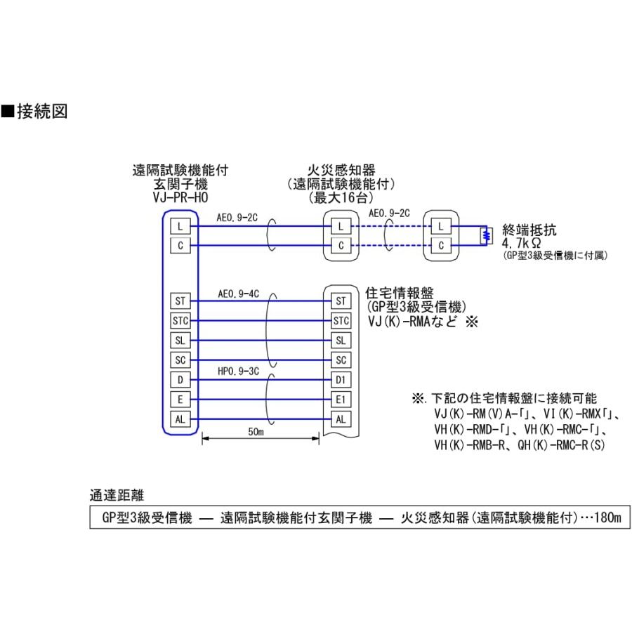 アイホン VJ-PR-HO 遠隔試験機能付玄関子機 ホーチキ（株）製対応 : リサイクルプロショップ - 通販 - Yahoo!ショッピング