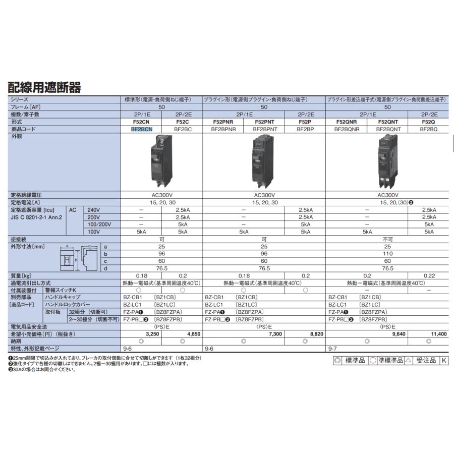 富士電機 電灯分電盤用ブレーカ コンパクトツイン F52CN/30 極数/素子数 2P/1E 定格電流(A)30 商品コード：BF2BCN ...