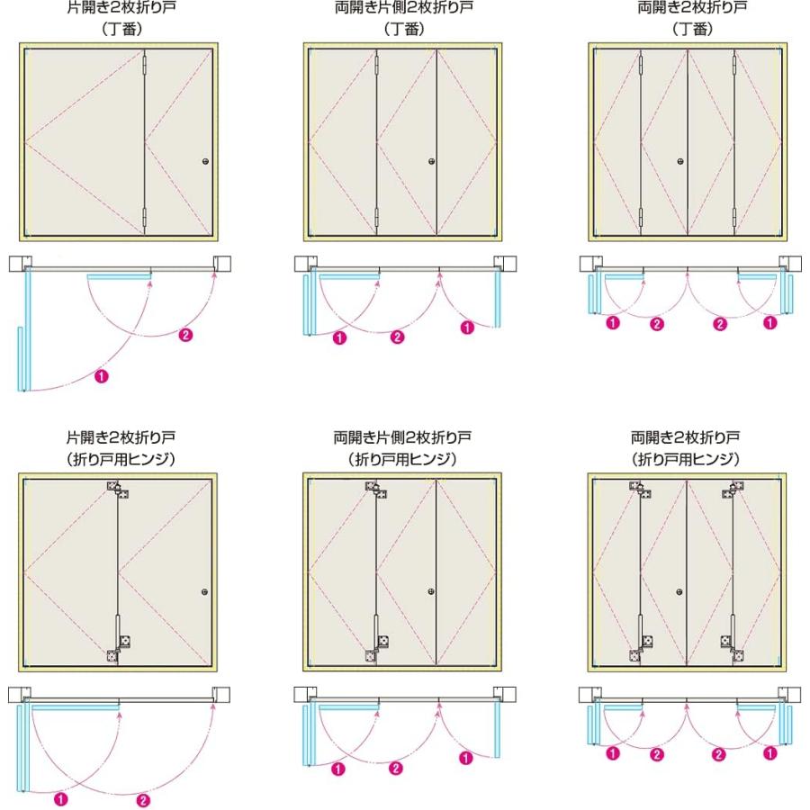 日東工器 遮煙防火2枚折り戸N2B-AFD-22型 折り戸用オートヒンジN2B-ADF-22L-48 ドア間 48mm : リサイクルプロショップ - 通販 - Yahoo!ショッピング
